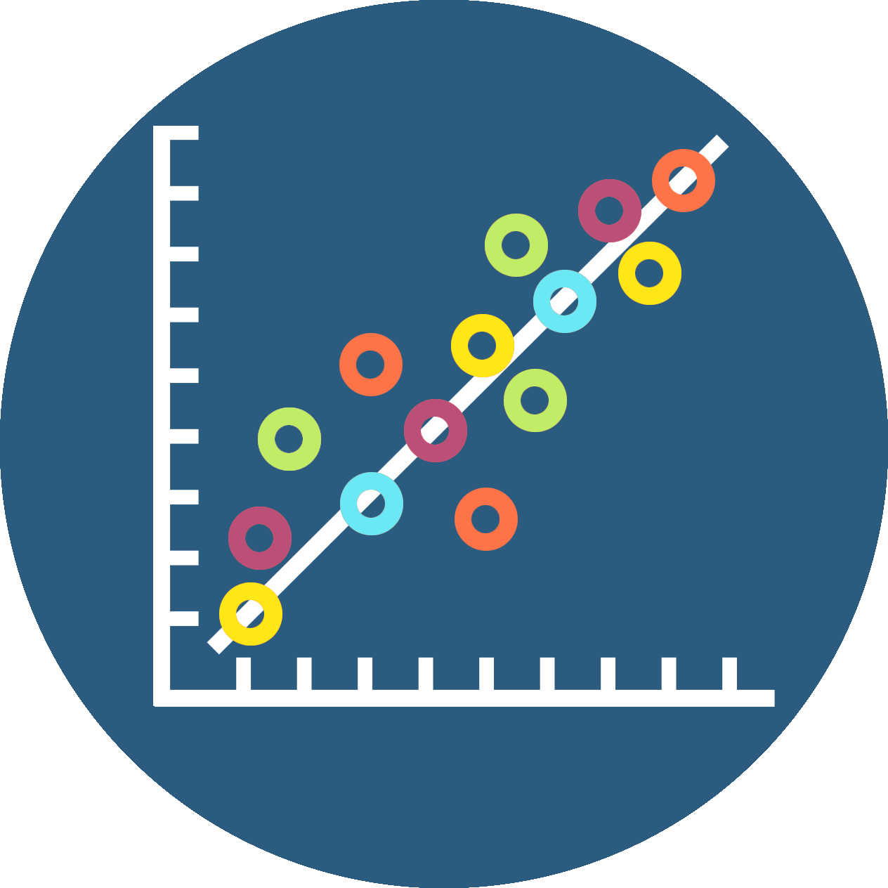 Stats Bites: Correlation – Digital Education Resources Stats Bites: Correlation – Digital Education Resources